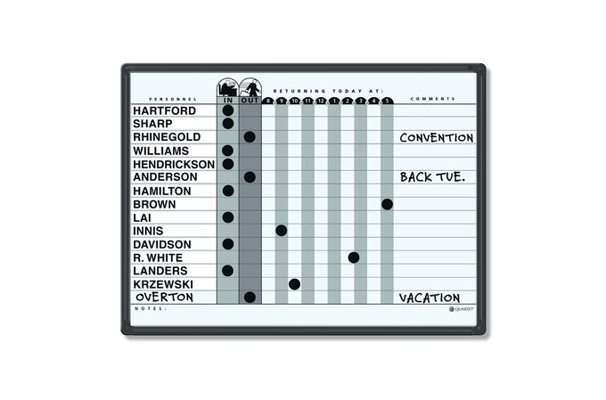 Quartet Classic Gray In Out System, 24" x 18", DuraMax Porcelain, Black ...