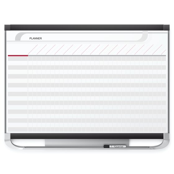 Magnetic Planning Boards