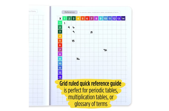 Five Star Customizable Interactive Composition Book Multipacks, 1 ...