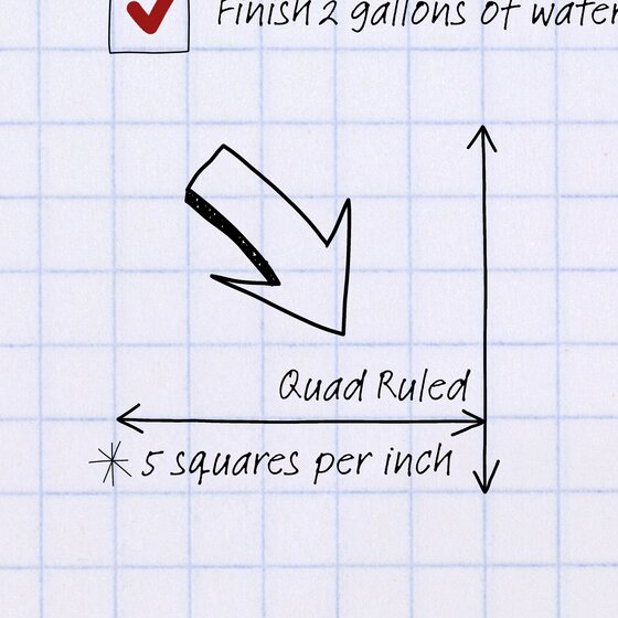 Mead Q4 Paper Tablet, Graph Ruled, 20 Sheets, 11" x 8 1/2" | Filler ...