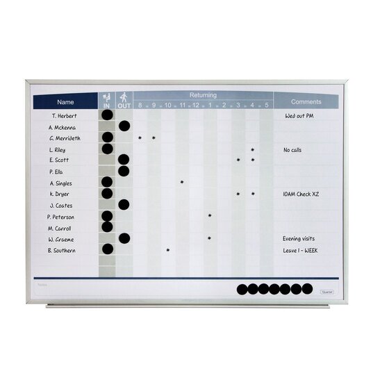 QUARTET PLANNER BOARD MATRIX IN/OUT 410X580MM | PERSONNEL BOARDS | ACCO ...