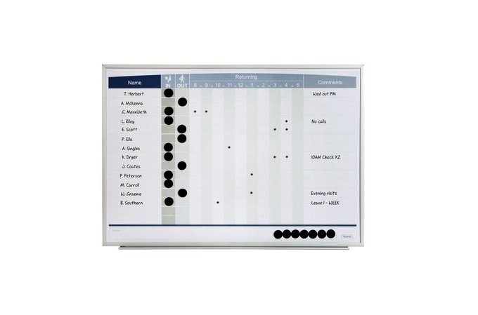 QUARTET PLANNER BOARD MATRIX IN/OUT 410X580MM | PERSONNEL BOARDS | ACCO ...